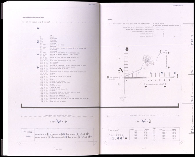 Graphic-ExchanGE - a selection of graphic projects - Arnaud Mercier